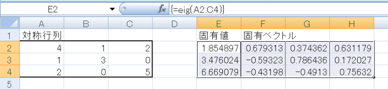 Excelで固有値と固有ベクトルを計算するユーザー定義関数｜VBAで数式不要の線形代数ツール | RM Engineering